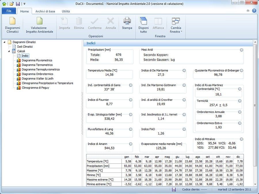 Software Valutazione Impatto Ambientale VIA - Diagrammi Climatici DIACLI Software Valutazione Impatto Ambientale VIA - Diagrammi Climatici DIACLI