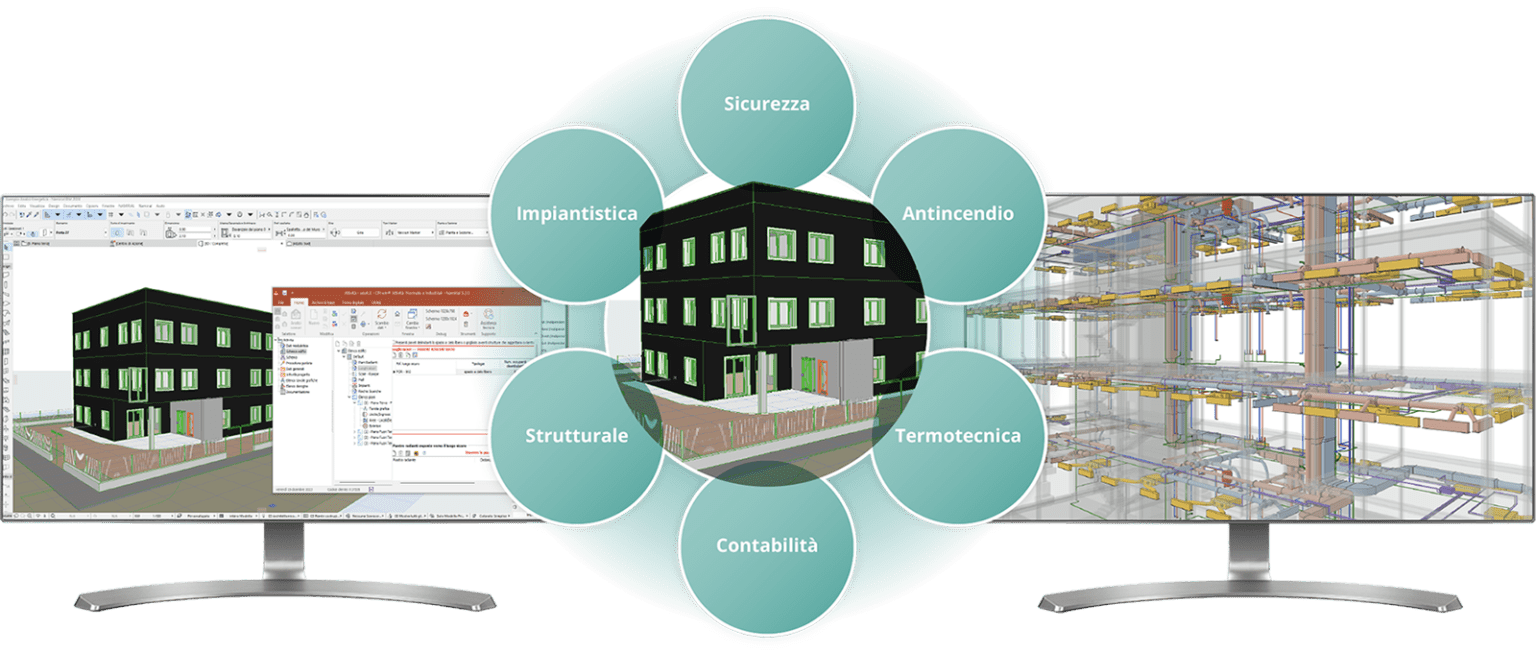 Namirial BIM - Software Modellazione e progettazione BIM