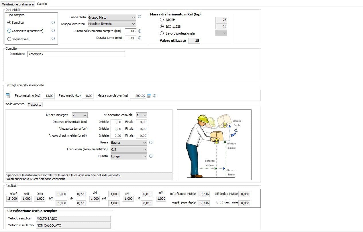 Rischio biomeccanico Movimentazione manuale UNI ISO 11228-1:2022